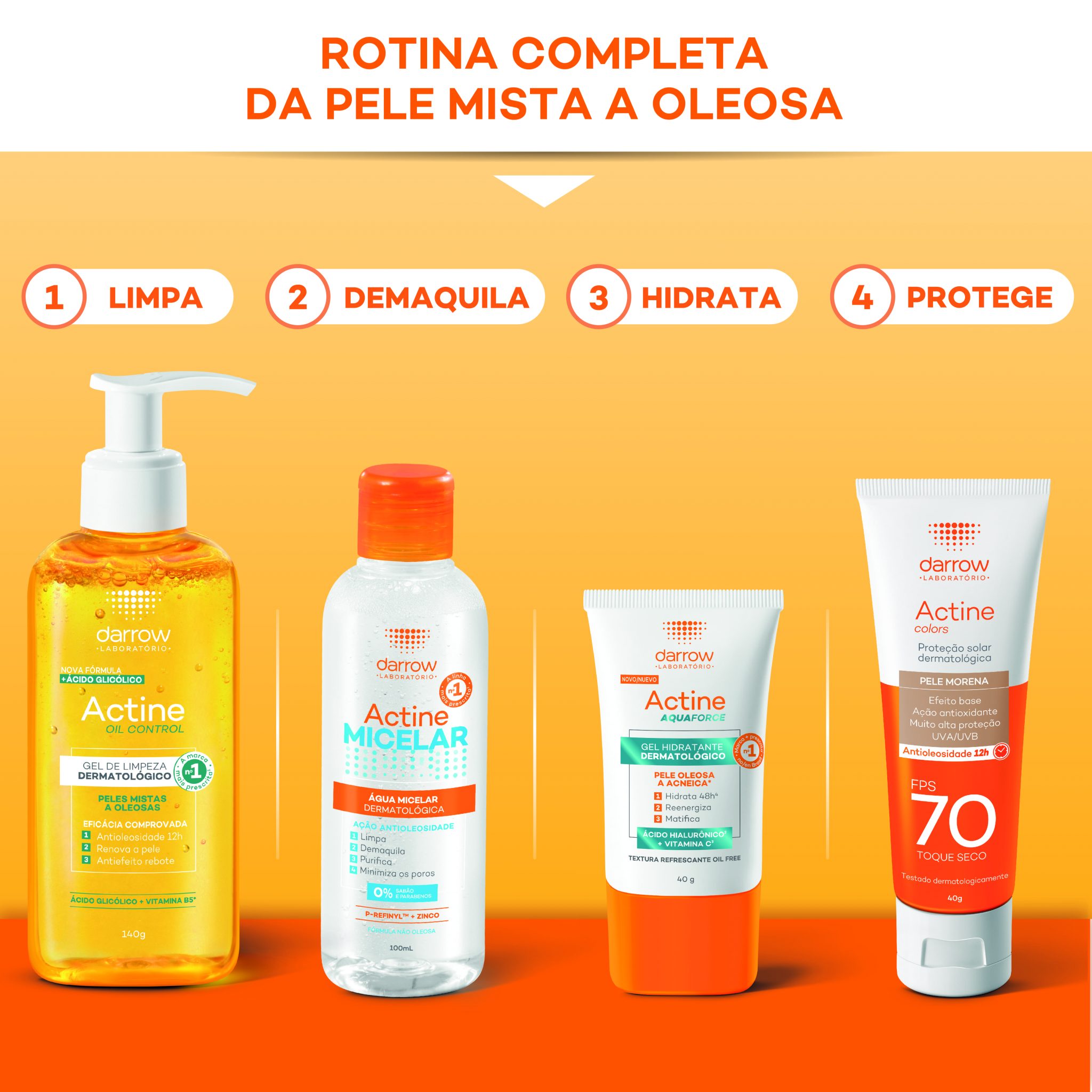 Actine Oil Control - Gel de Limpeza 140g para Pele Oleosa